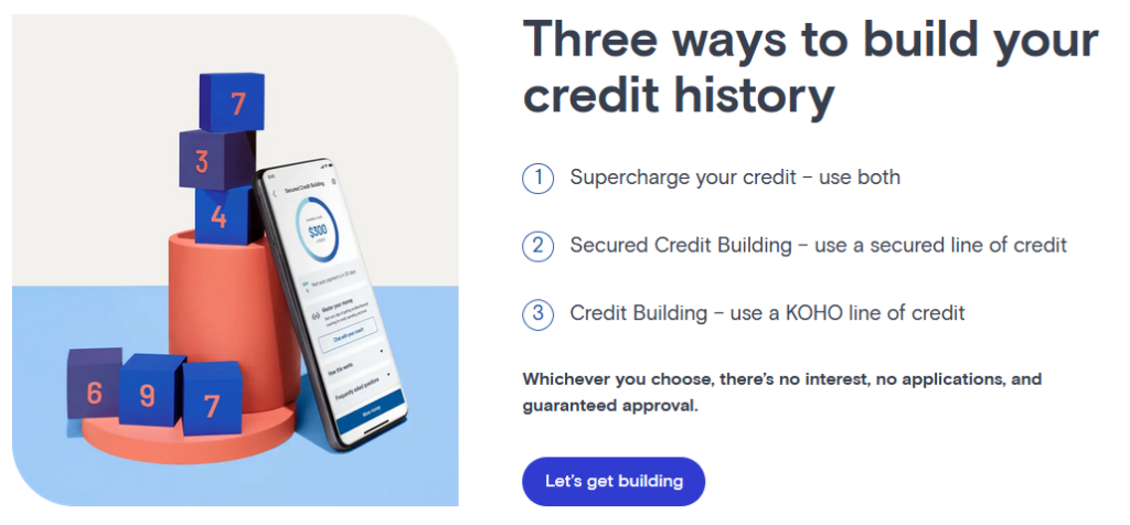 Koho Credit Building Review - Is It Legit in 2025? - Inflation Calculator