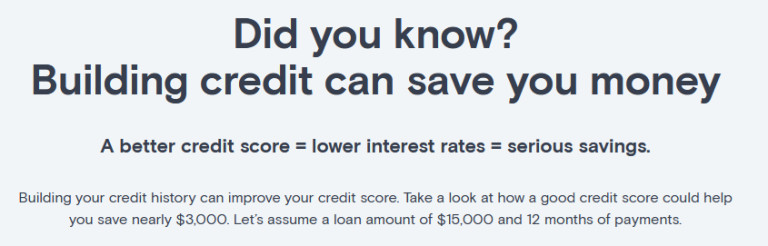 Koho Credit Building Review - Is It Legit in 2025? - Inflation Calculator