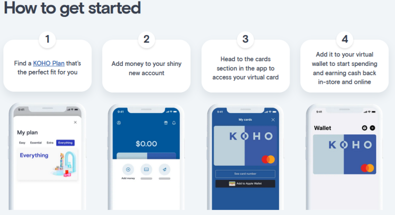 KOHO Credit Card - Good or Bad Prepaid Mastercard in 2025? Read Our ...