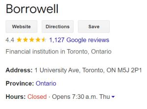 Borrowell: Is It Really Free? (2026 Review) - Inflation Calculator