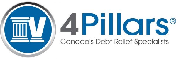 14 Best Debt Consolidation & Relief Programs/Companies in Canada (2026 ...